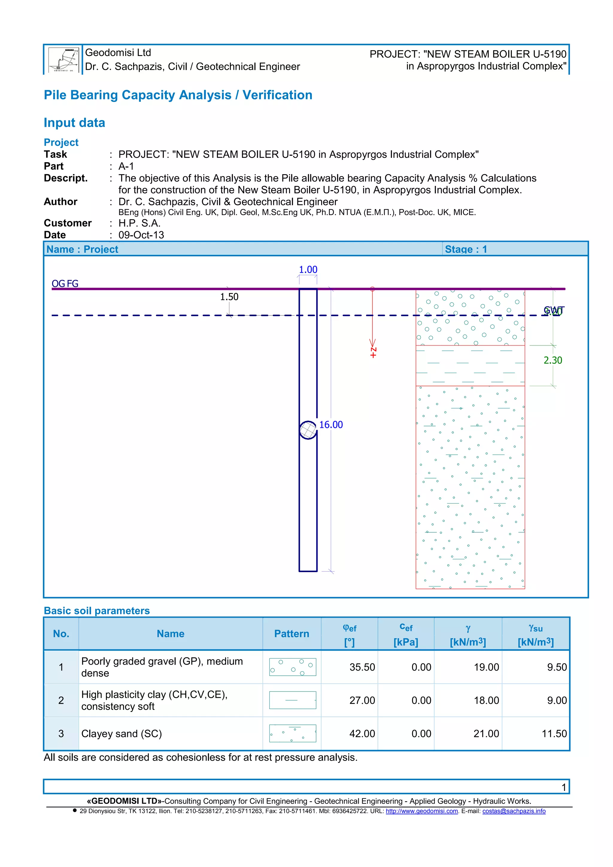 Sachpazis Pile Bearing Capacity Analysis Pdf Civil Engineering Industry Industries