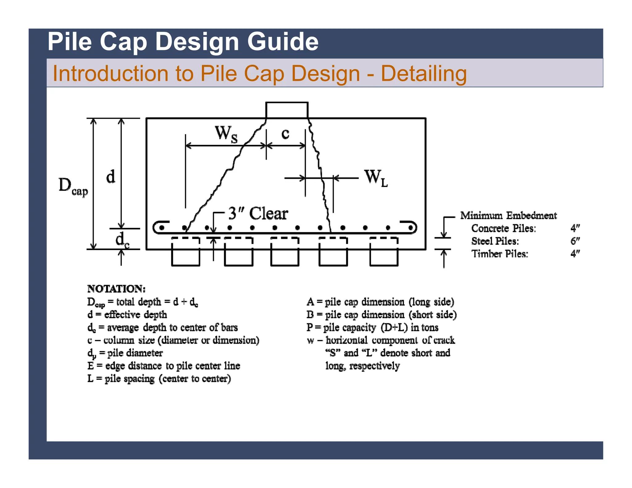 Pile cap analysis and design.pdf