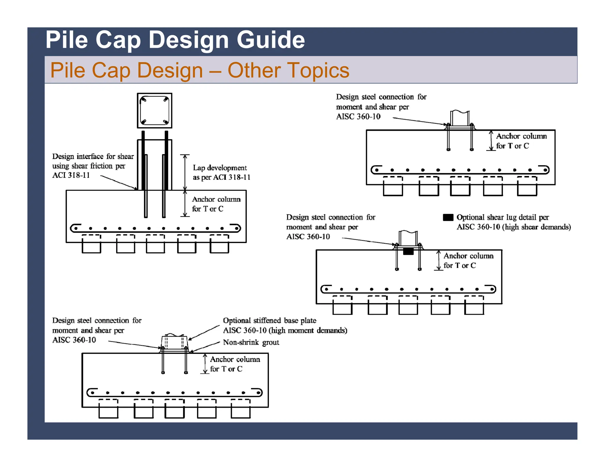 Pile cap analysis and design.pdf