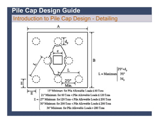 Pile cap analysis and design.pdf