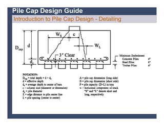 Pile cap analysis and design.pdf