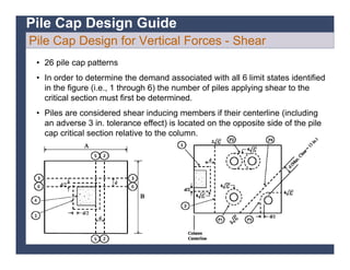 Pile cap analysis and design.pdf