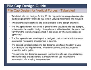 Pile cap analysis and design.pdf