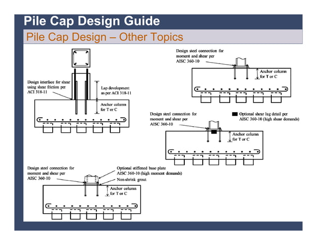 Pile cap analysis and design.pdf