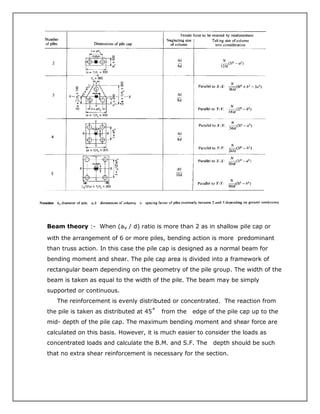 Pile cap two pile laod 50 t desigh and drawing | PDF