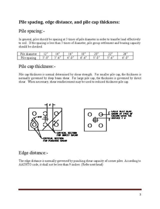 Pile design guide (Collected) | PDF