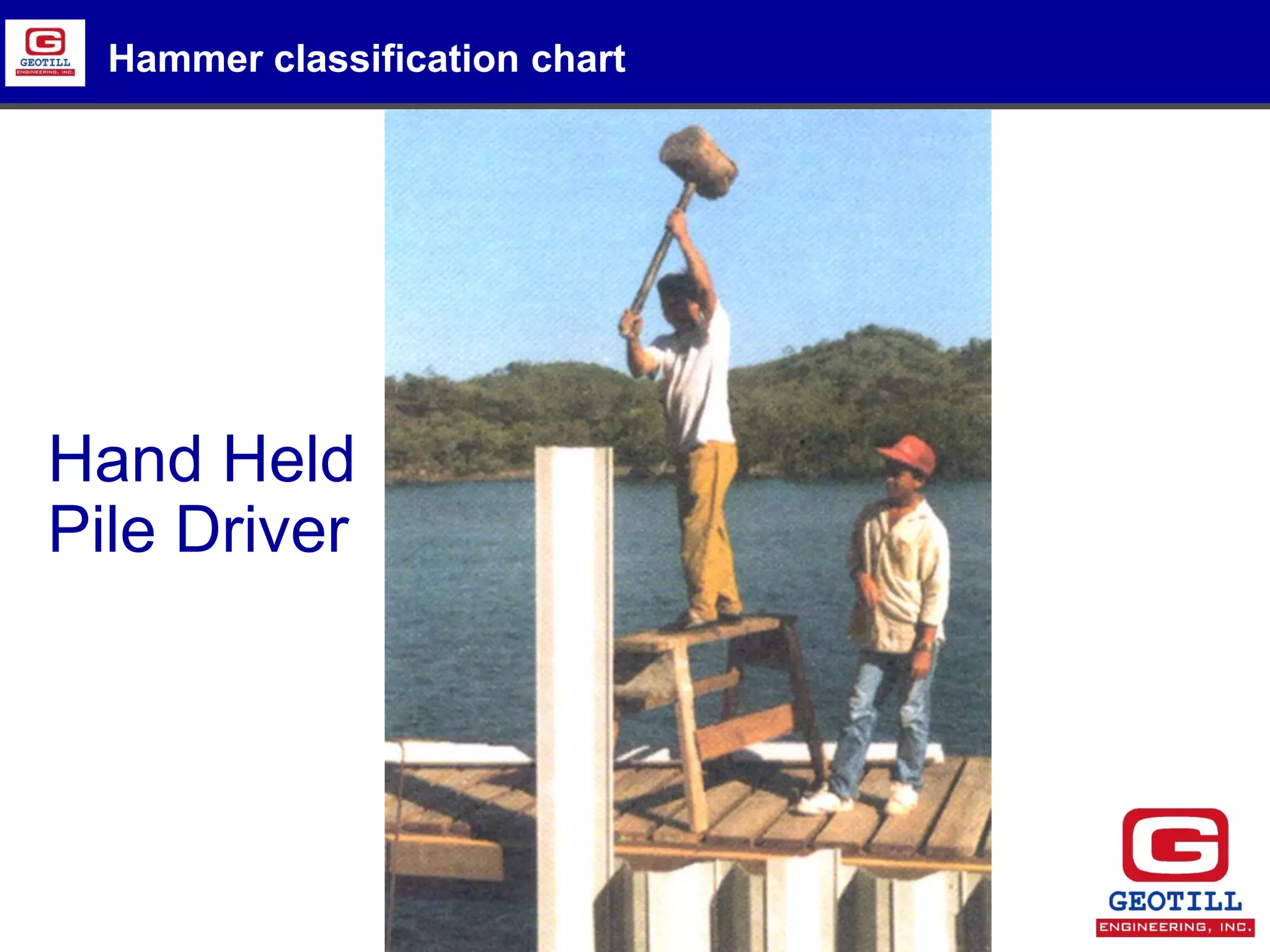 Pile driving problems and solutions by Dr. Malek Smadi of GEOTILL | PDF