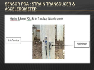 Pile Dynamic Analyzer (PDA) Test and Hammer Test | PPTX