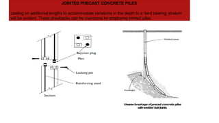 Pile footing.pptx