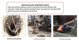 Pile footing.pptx