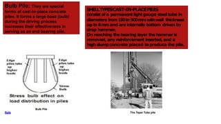 Pile footing.pptx