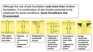 Pile footing.pptx