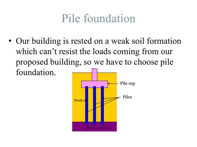 Pile foundation ppt | PPTX
