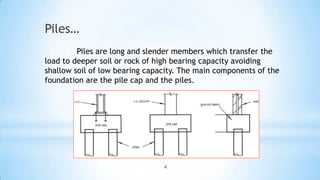 Pile Foundation | PDF