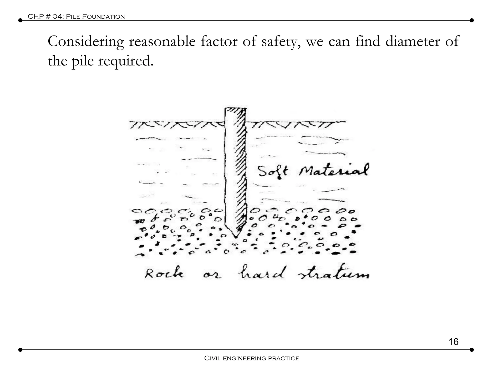 Pile foundation | PDF