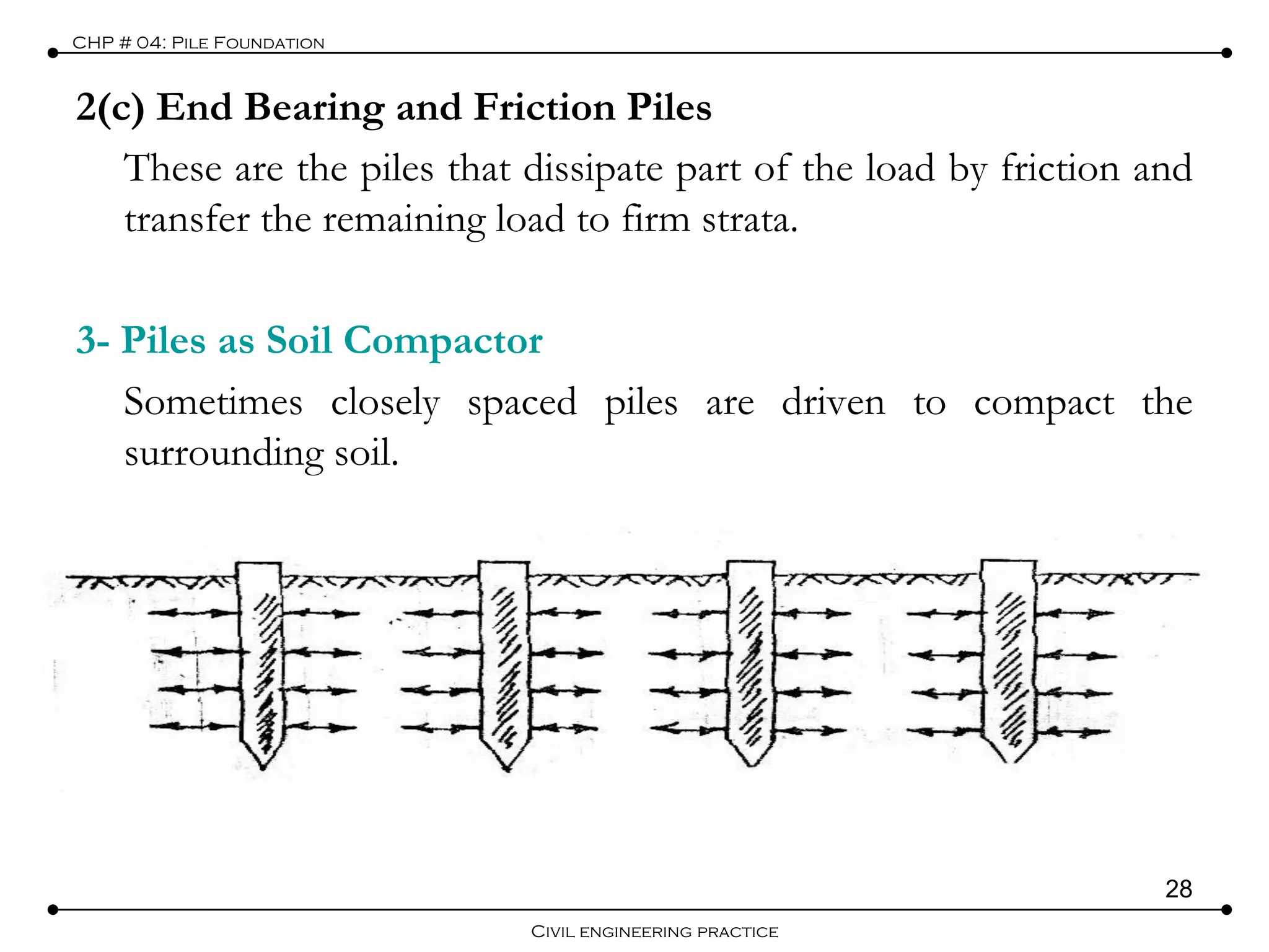 Pile foundation | PDF