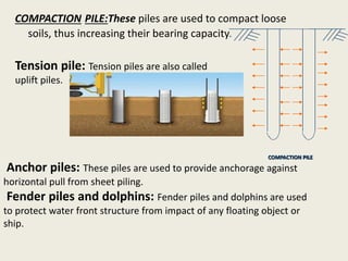 Pile foundation | PPTX