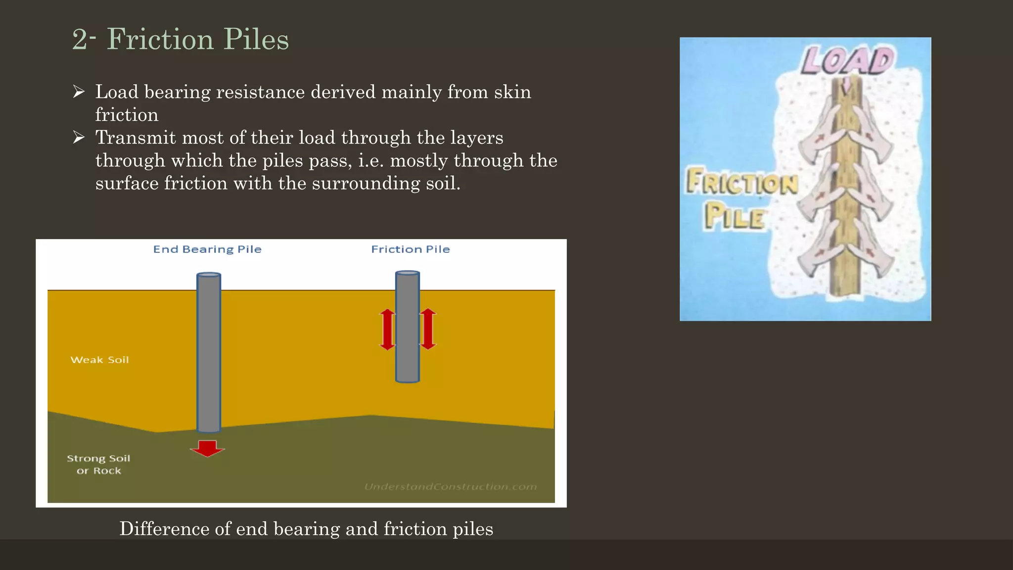 Pile foundation | PPTX
