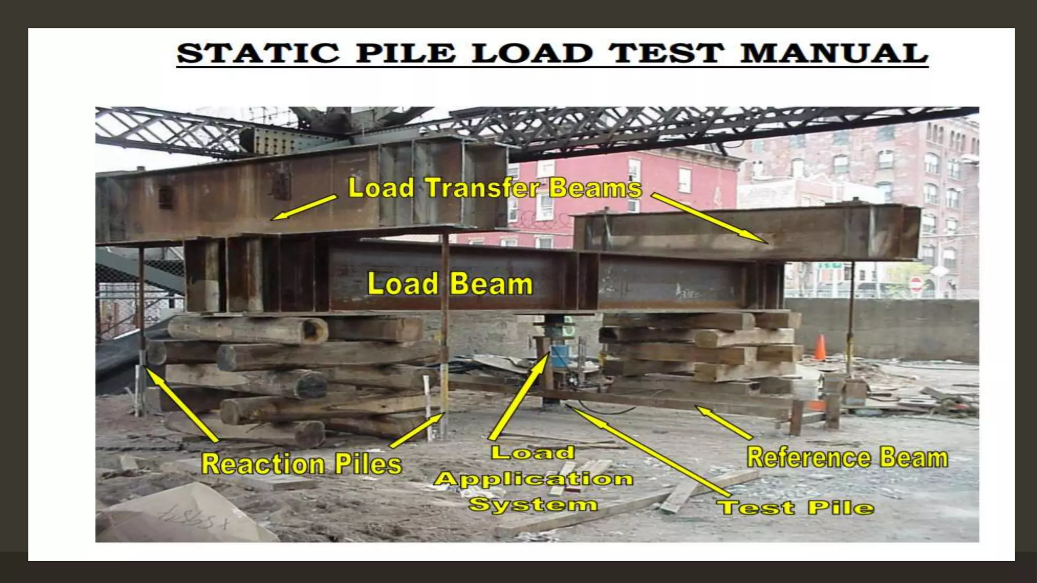 Pile foundation | PPTX
