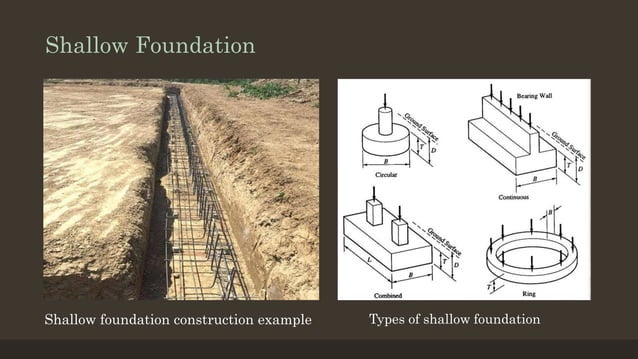 Pile foundation | PPT