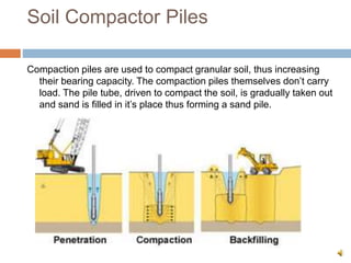 Pile foundation | PPTX
