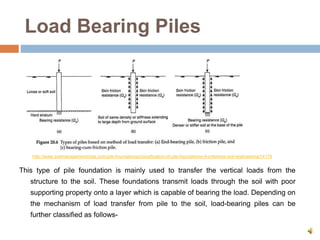 Pile foundation | PPTX