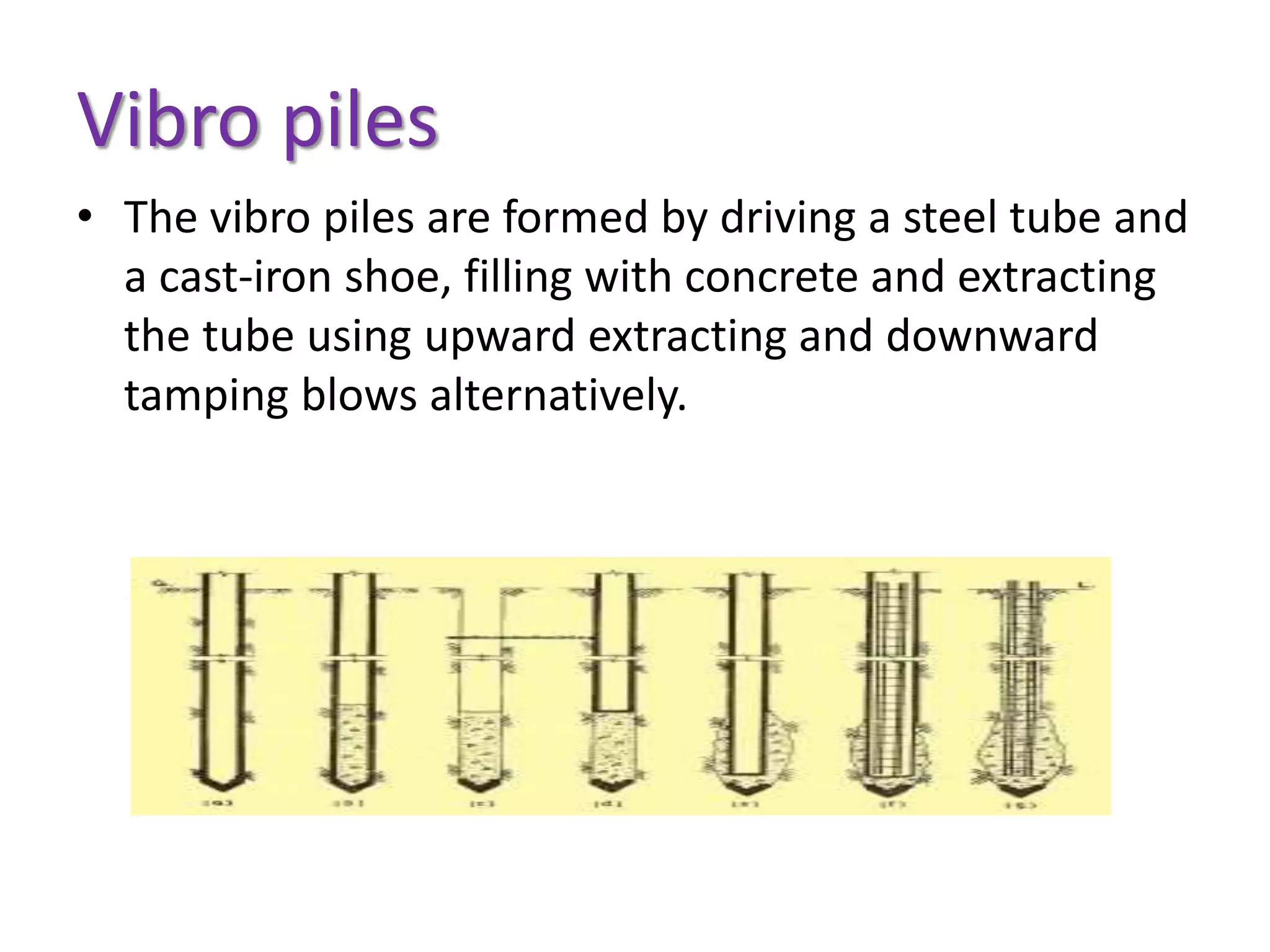 Pile foundation | PPTX