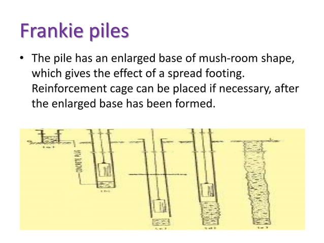 Pile foundation | PPT