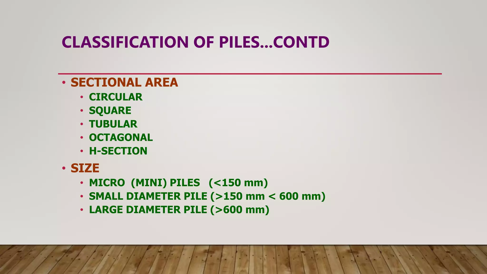 PILE FOUNDATION.pptx