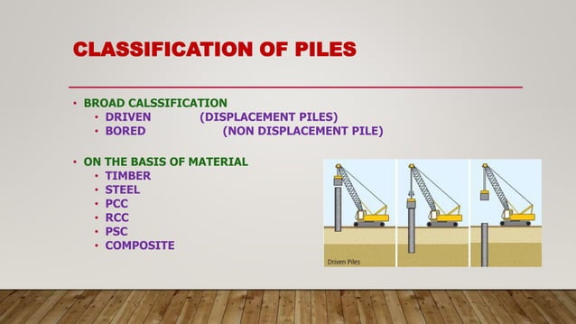 PILE FOUNDATION.pptx