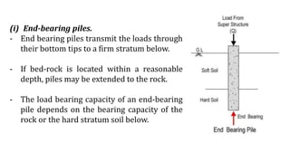 design of pile foundation anna university syllabus | PPTX