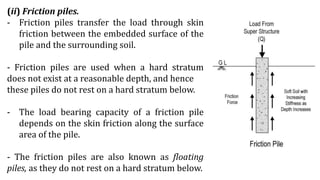 design of pile foundation anna university syllabus | PPTX | Civil ...