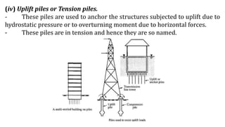 design of pile foundation anna university syllabus | PPTX | Civil ...