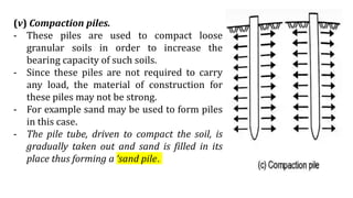 design of pile foundation anna university syllabus | PPTX | Civil ...