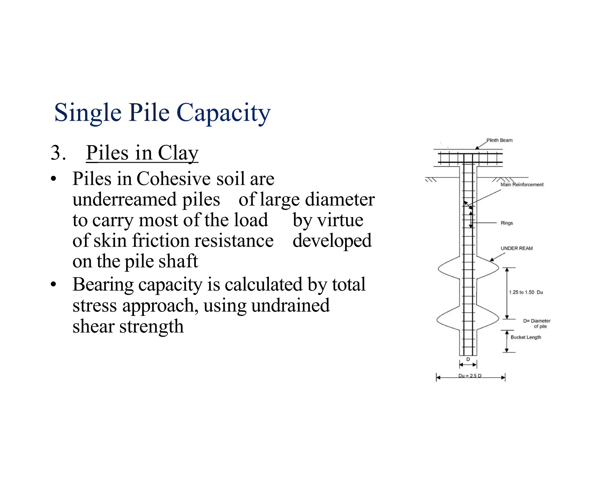 basics of Pile Foundation expained in simple terms | PPTX