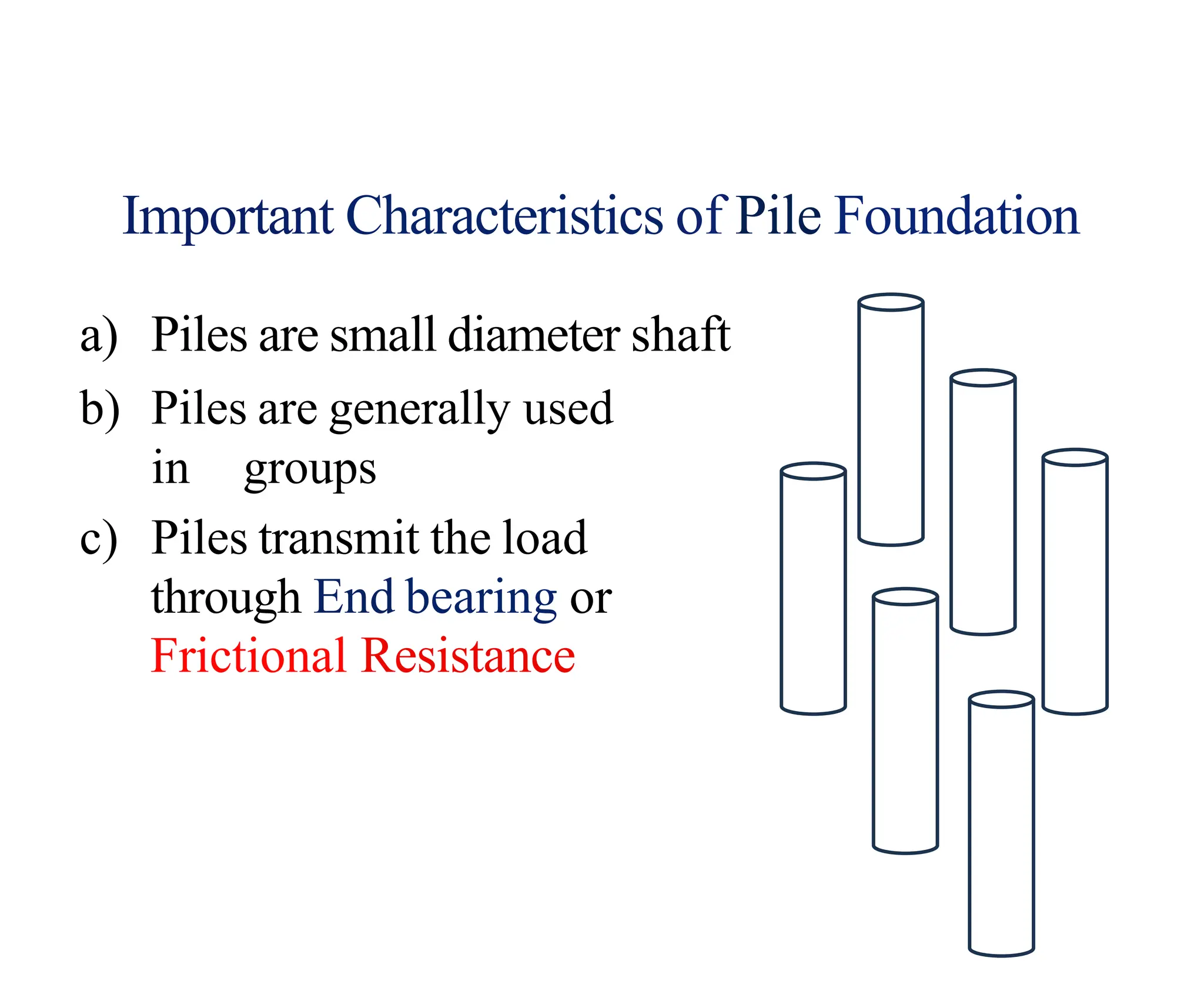 basics of Pile Foundation expained in simple terms | PPTX
