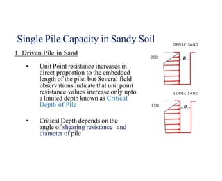 basics of Pile Foundation expained in simple terms | PPTX