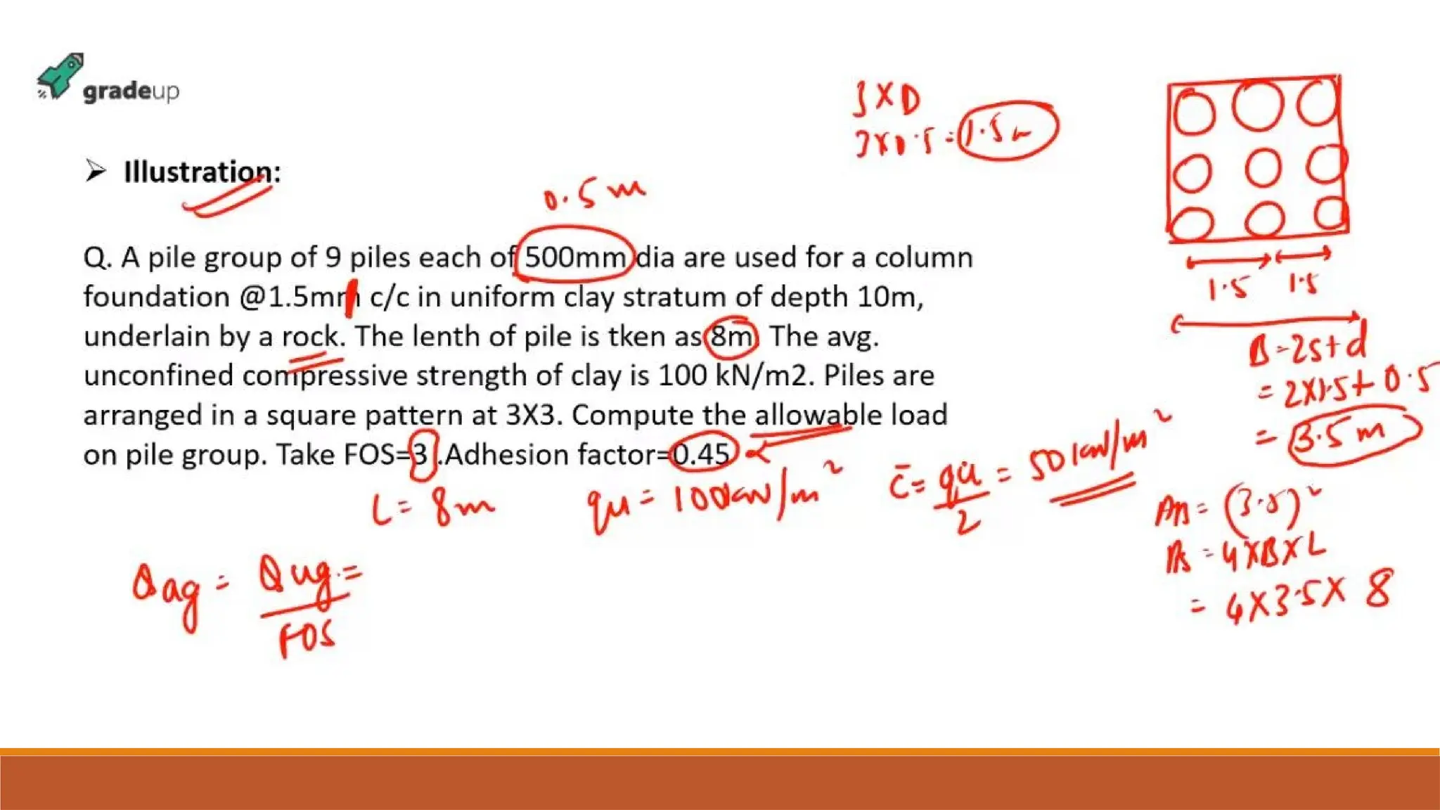 PILE foundation CLASSIFICATION AND GROUPING.pptx