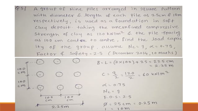 PILE foundation CLASSIFICATION AND GROUPING.pptx