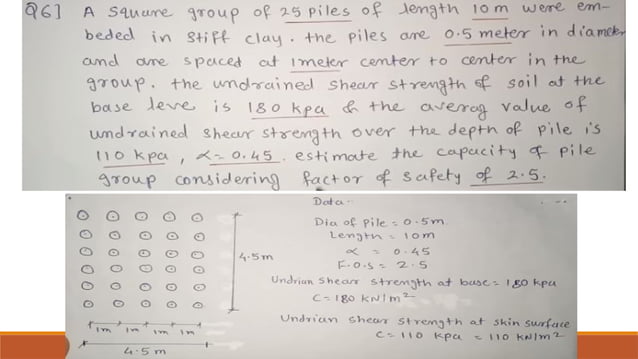 PILE foundation CLASSIFICATION AND GROUPING.pptx