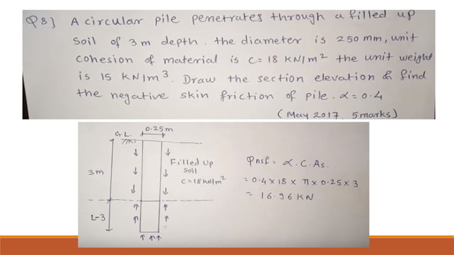 PILE foundation CLASSIFICATION AND GROUPING.pptx