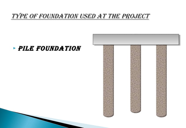 Pile foundation power point ptesentation | PPT