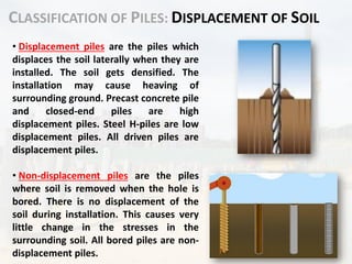 Pile Foundation - Rohan Dasgupta.pdf
