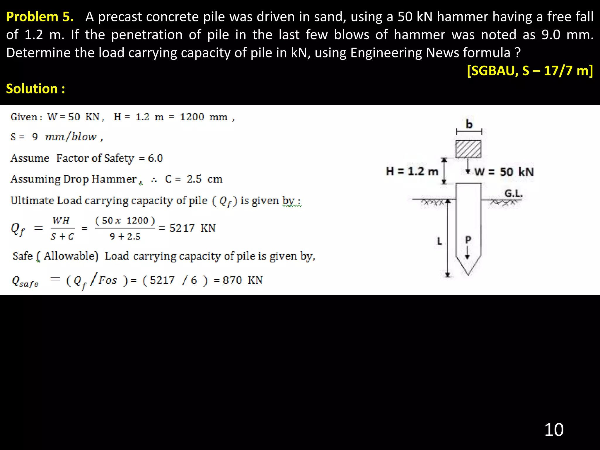 PILE foundation (1).pptx