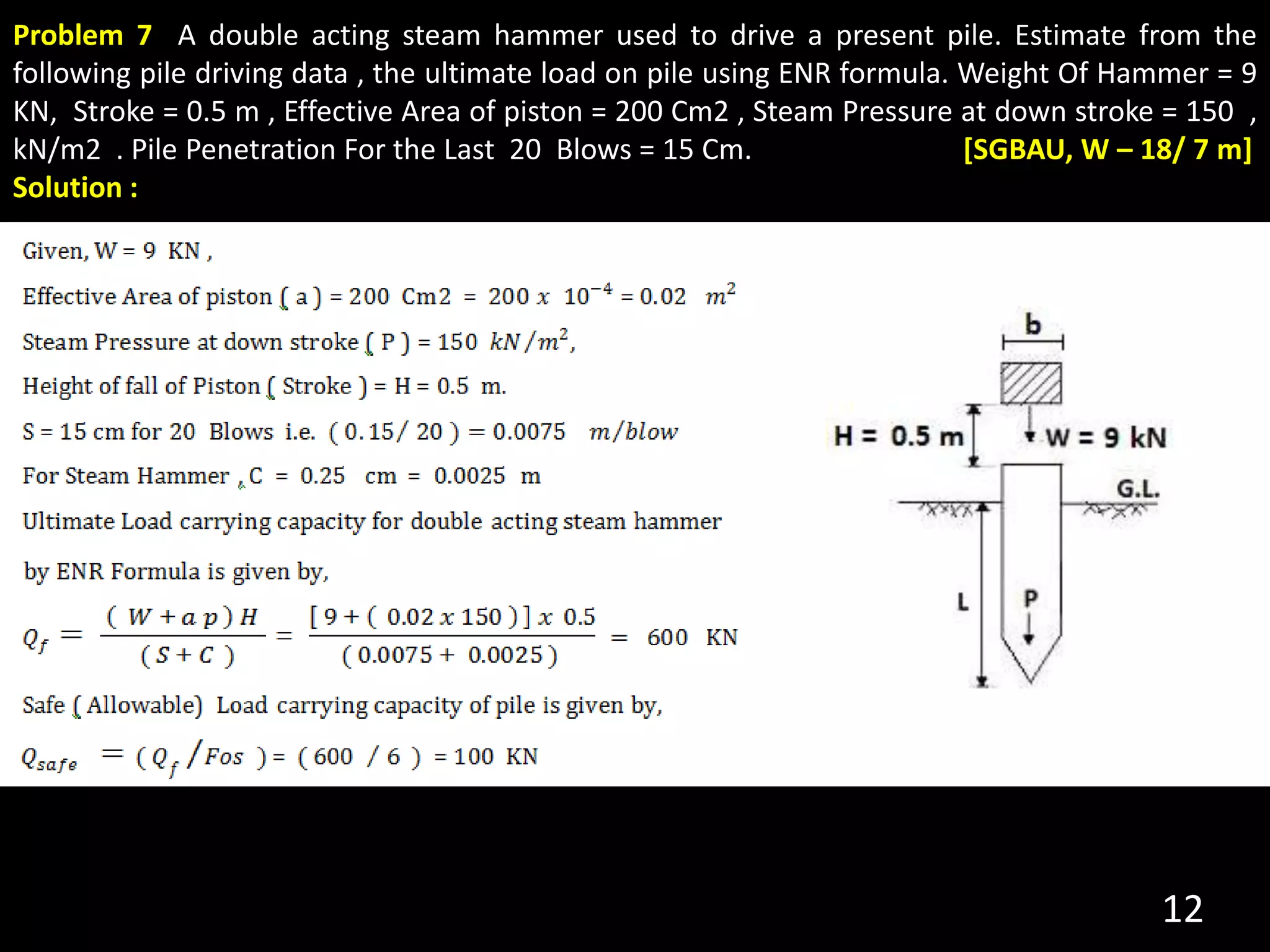 PILE foundation (1).pptx