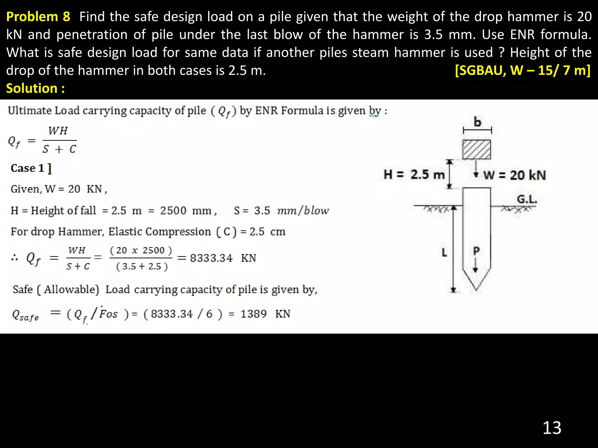 PILE foundation (1).pptx