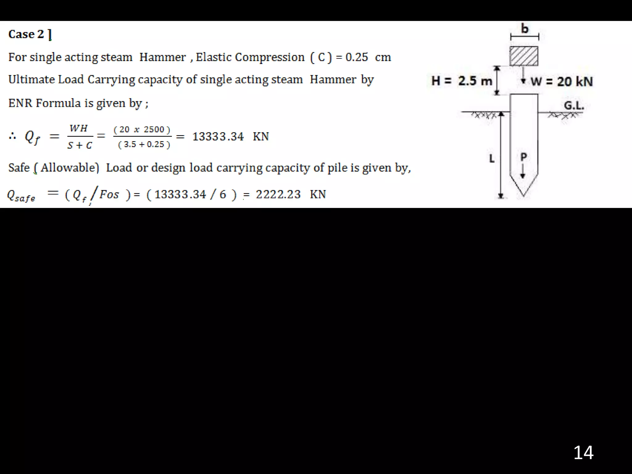 PILE foundation (1).pptx