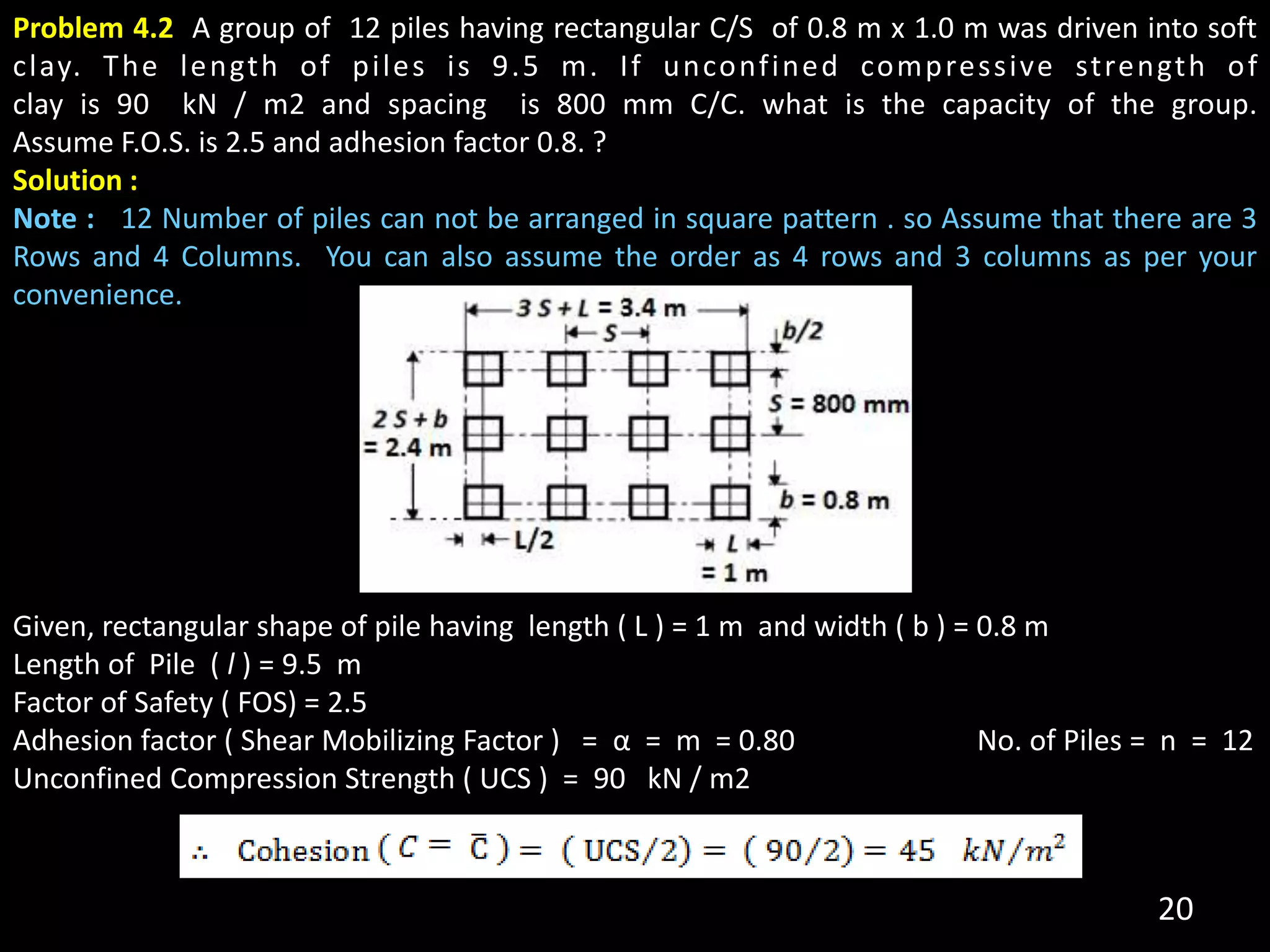 PILE foundation (1).pptx