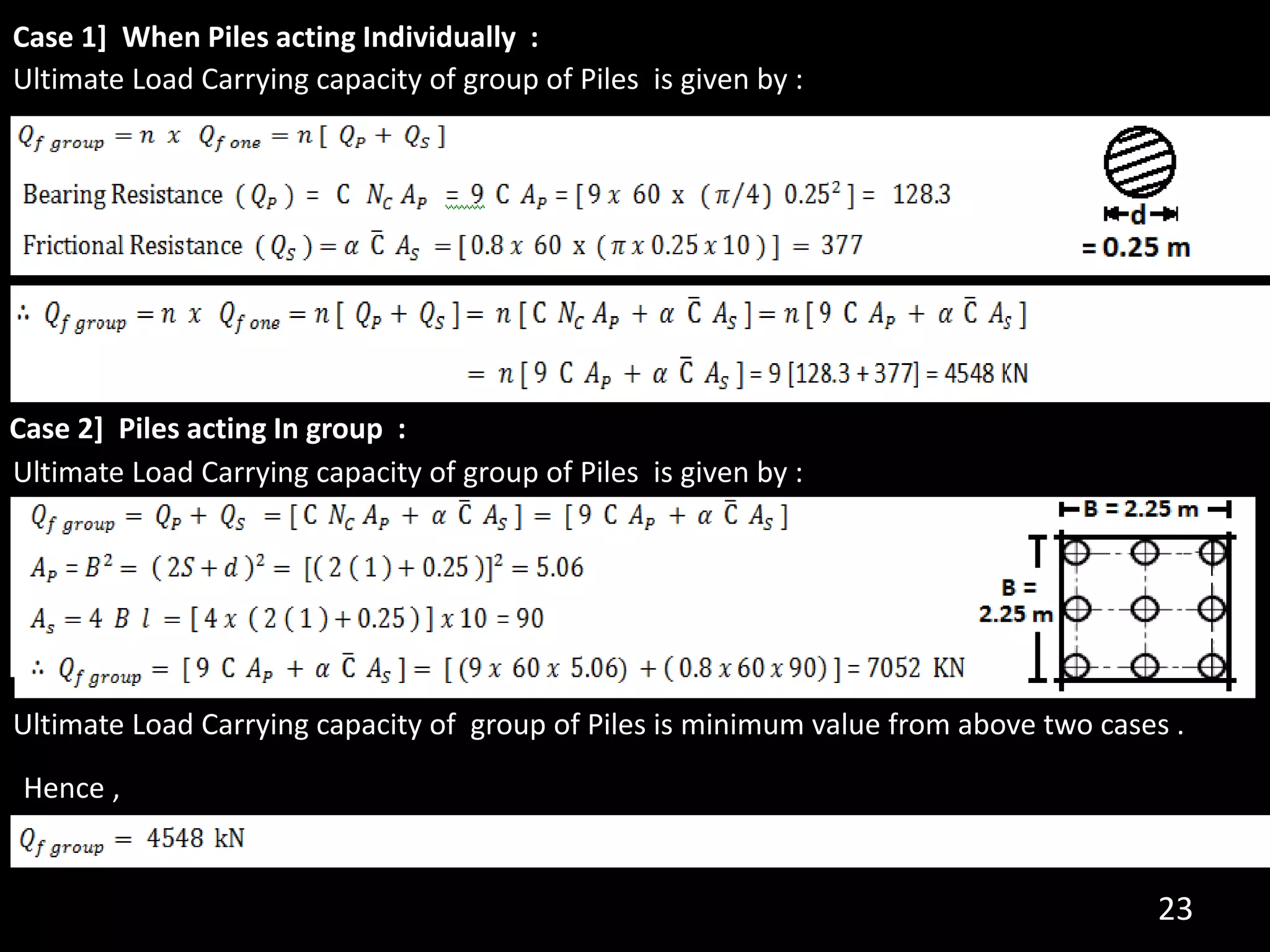 PILE foundation (1).pptx