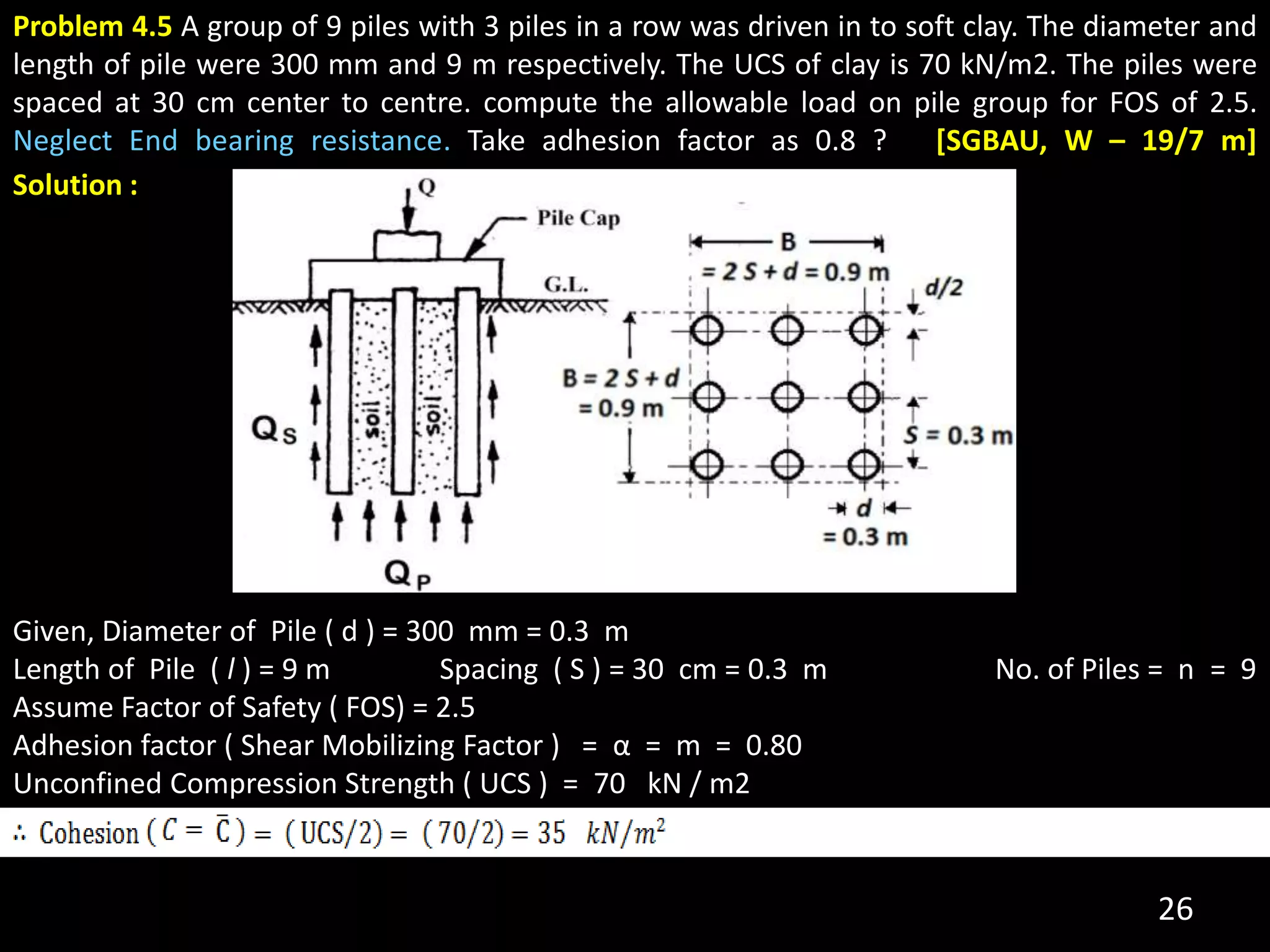 PILE foundation (1).pptx